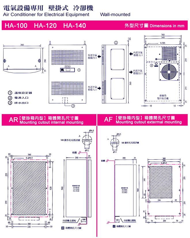 漢睫企業有限公司